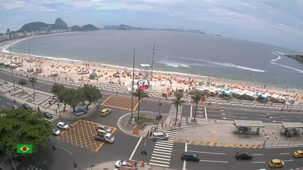 Live Webcams in Brazil Webcams 24/7 | Hd Streaming